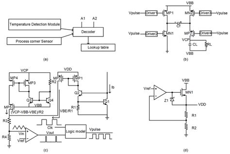 a output voltage modulation module b switched capacitor module