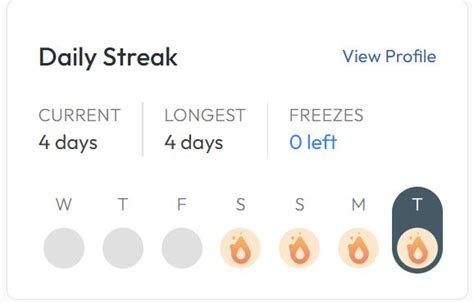 Anuj Kori On Linkedin 30daysofcodechef Java Coding Codingchallenge
