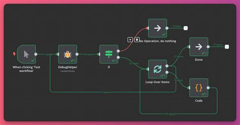 Loop Node Only Processes The First Item How To Fix Questions N8n