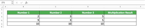 Multiplication In Excel And All Its Formulas Functions Compute Expert
