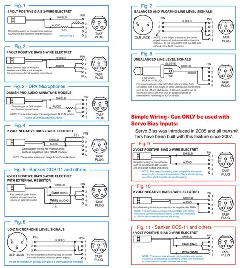 New Lavs For Old VHF Lectro M187 Equipment JWSOUNDGROUP