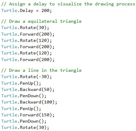 Lab Drawing With A Turtle Graphical Gui Application Programming Basics With C Free