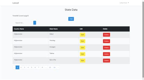 How To Merge Two Or Multiple Tables To Each Other In The Laravel Php