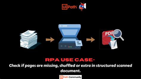 Hitesh Patil On Linkedin Rpa Use Case Identify Missing Shuffled And Extra Pages In Scanned