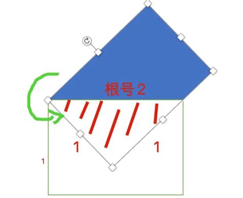 不同样式tooltip对话框小三角的css实现 腾讯云开发者社区 腾讯云