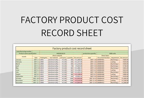 Free Cost Record Templates For Google Sheets And Microsoft Excel Slidesdocs