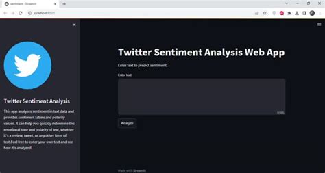 Mohsin Ali On Linkedin Datascience Sentimentanalysis Codingsamurai