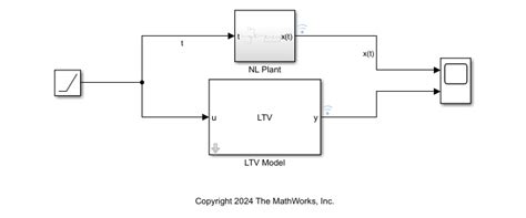 ltv system simulate linear time varying ltv systems simulink
