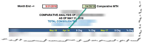 Ms Excel — Dynamic Report Header Part Ii By Don Tomoff Lets Excel