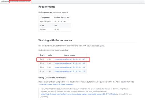 Pyspark Error Writing Spark Dataframe To Cosmosdb Stack Overflow