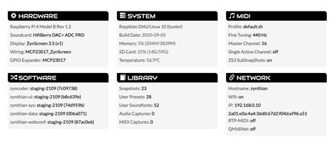 zynseq input from external midi not working using zynthian