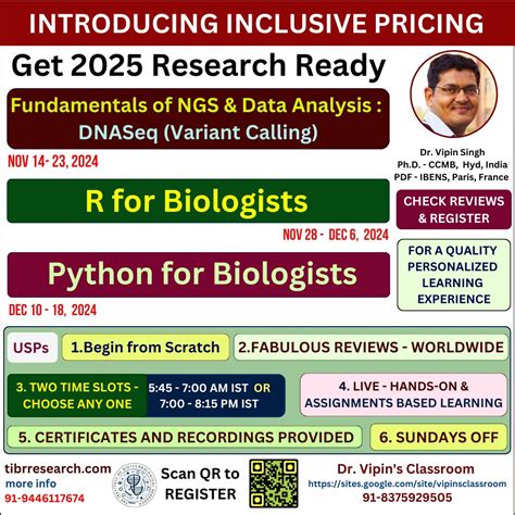 Dr Vipins Classroom On Linkedin R Vector Matrix Dataframes Flowcontrol Dataanalysis