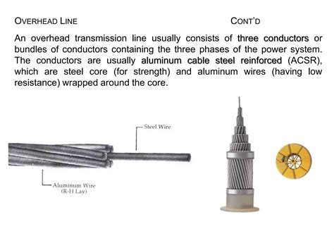 Chapter 2 Transmission Line Parameters Ppt