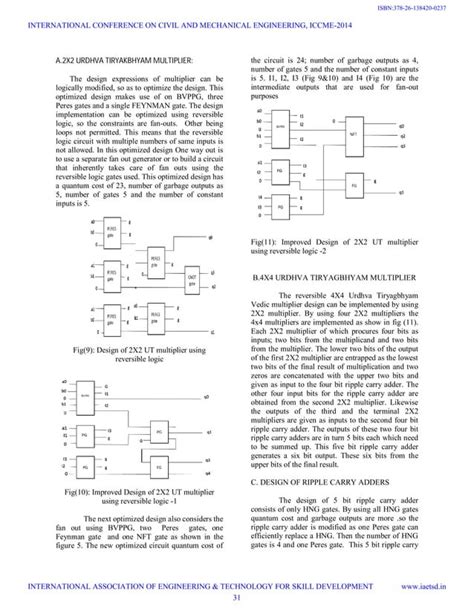 Iaetsd Low Power High Speed Vedic Multiplier Using Reversible Pdf Programming Languages
