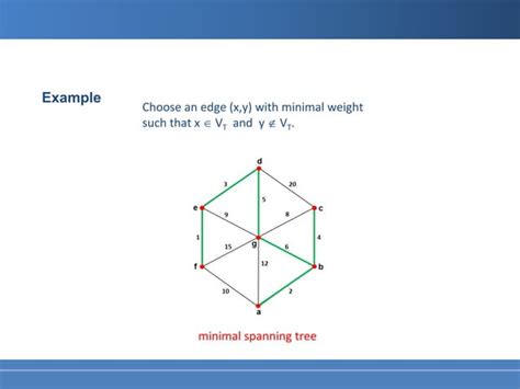 Graph Based Clustering