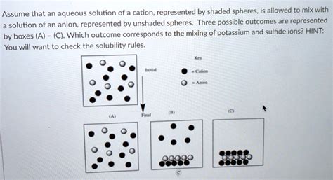 SOLVED: Assume that an aqueous solution of a cation; represented by ...