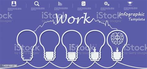 현대 아이디어와 개념 Businessdesign 일러스트레이션은 창의력을 생각합니다 브레인 스토밍 소셜 네트워크 성공 계획 생각 검색 분석 의사 소통 미래 지향적 인