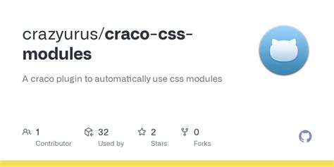 Github Crazyuruscraco Css Modules A Craco Plugin To Automatically
