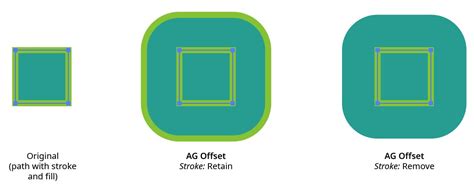 Ag Offset Astute Graphics Documentation