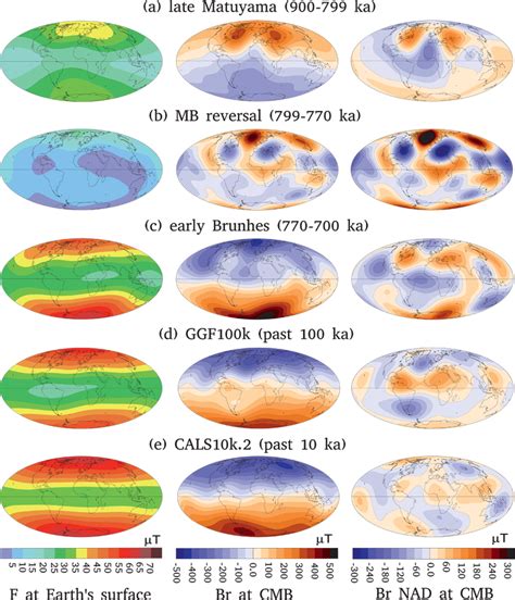 Time‐averaged Field Taf Of Field Intensity F At The Earths Surface