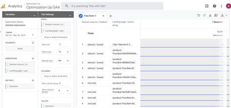 Auditing Ga4 Traffic Source Utms Via Bigquery Optimization Up