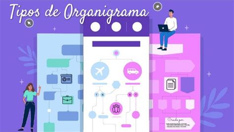 TIPOS DE ORGANIGRAMA