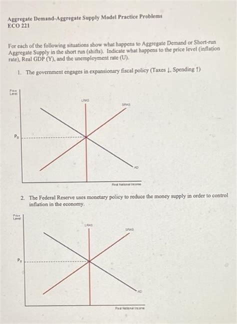 Solved Aggregate Demand Aggregate Supply Model Practice Chegg Com