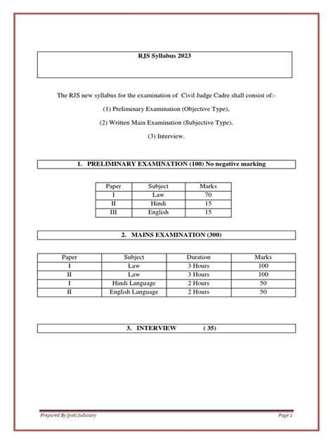 Rjs New Syllabus 2023 Pdf Justice Crime And Violence