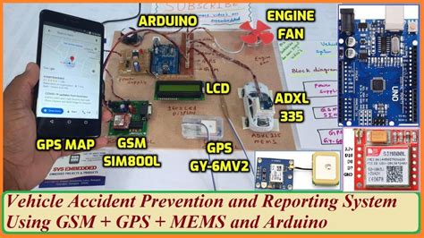 Vehicle Accident Prevention And Reporting System Using Gsm Gps Mems And Arduino