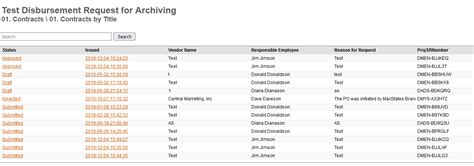 lotus notes database to sharepoint