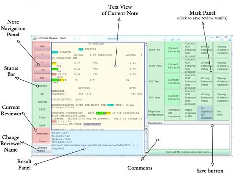 Figure 3 From Performance Of An Nlp Tool To Extract Pft Reports From Structured And Semi
