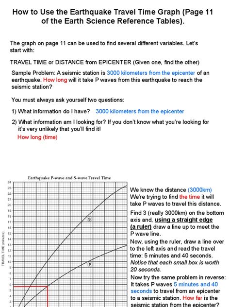 How To Use The Earthquake Travel Time Graph Earthquakes Geophysics