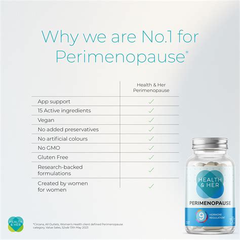 Health And Her Perimenopause Multi Nutrient Support Supplement