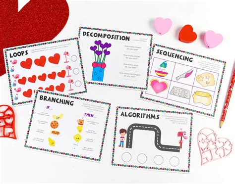 Coding For Kindergarten 5 Basic Coding Concepts 5 Year Olds Can Understand