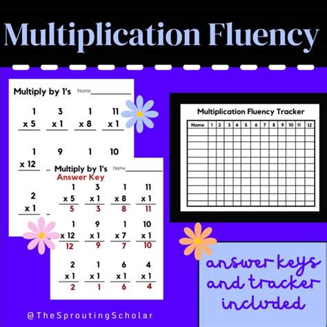 Multiplication Fluency Worksheets With Answer Key And Tracker Tpt