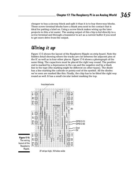 Raspberry Pi For Dummies Hannes Sg Page Flip PDF Online PubHTML
