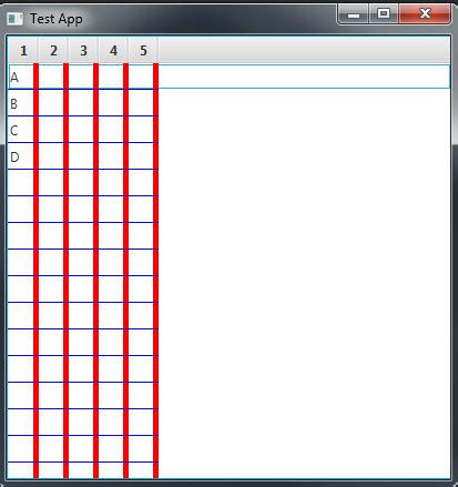 Java JavaFx TreeTableCell Border Css Stack Overflow