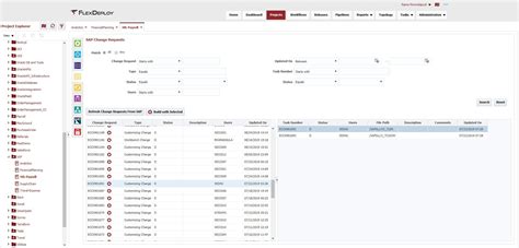 Simply A Better Sap World With Flexdeploy Flexagon