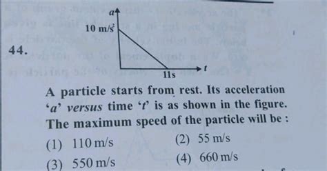 44 a particle starts from rest its acceleration a versus time t