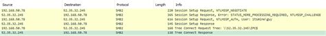 Failed Connect To NetApp Throwing SmbException XC Issue AgNO Jcifs Ng GitHub