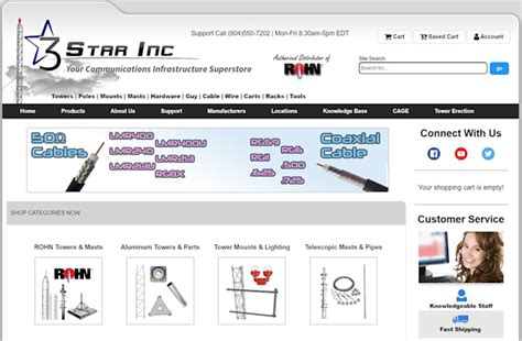 Create Custom Website With Ecommerce Functions By Viartpro Fiverr