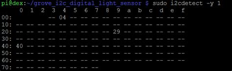 Incoherent Values For Digital Light Sensor Grovepi Modular Robotics