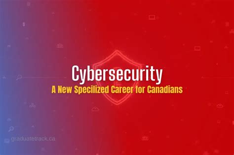 Scopes For Cybersecurity Diploma Holders In Toronto
