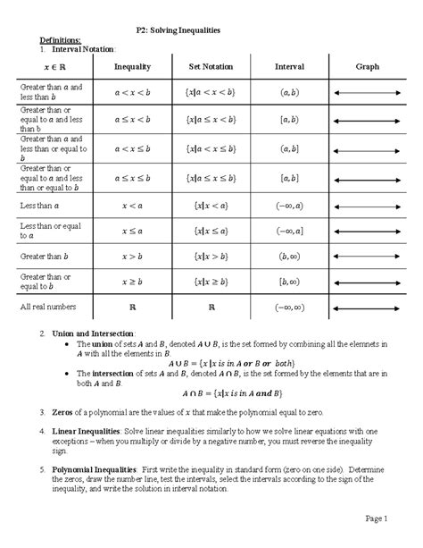 Math 1330 Solving Inequalities P2 Solving Inequalities Page 1 Definitions Interval Notation