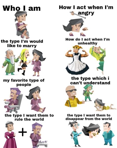 Fun Filled Mbti Circus With Entp Entj Intj Infp And Esfp