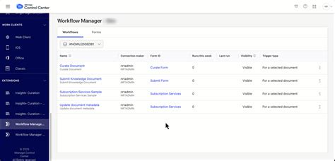 workflows list