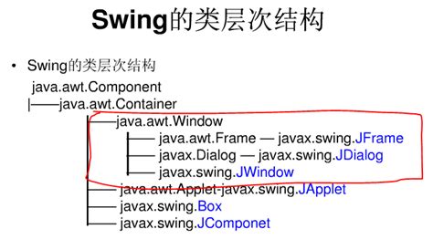 Gui 总结（一） Travelllerjava 博客园