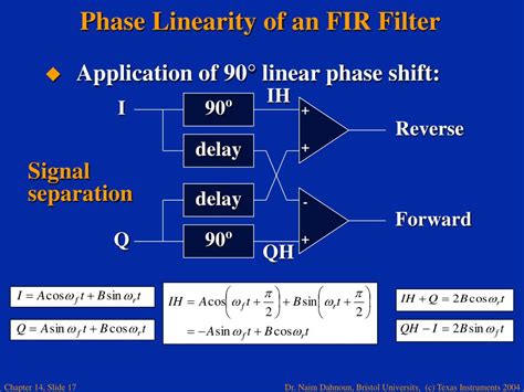 Ppt Chapter 14 Finite Impulse Response Fir Filters Powerpoint