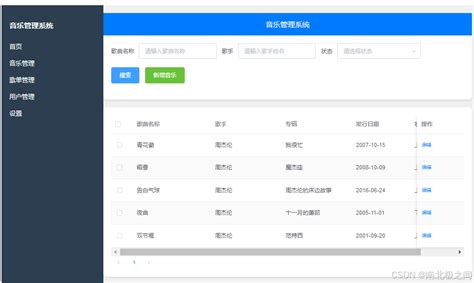 vue js element ui 打造音乐管理系统：完整教程与源码分享 新手入门：用 vue js 和 element ui 构建音乐