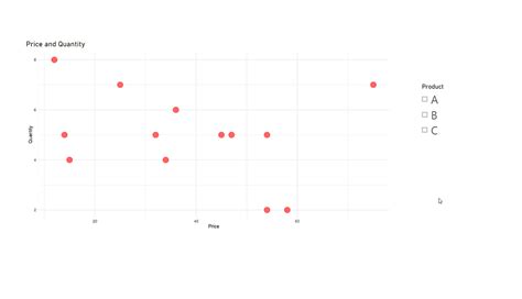 How To Create R Custom Visual Html In Powerbi By Konstantinos